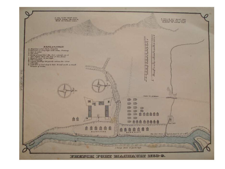 10 Historic Forts in Pennsylvania: Bastions of Time Past