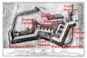 10 Historic Forts in South Carolina - Historic Forts