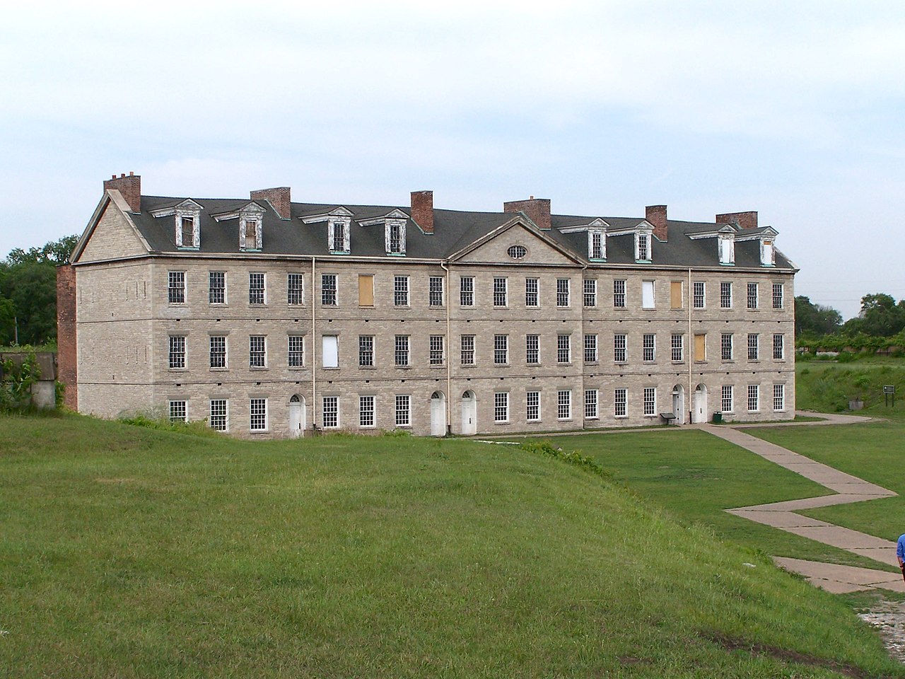 Historic Forts in Michigan: Gateways to the Past