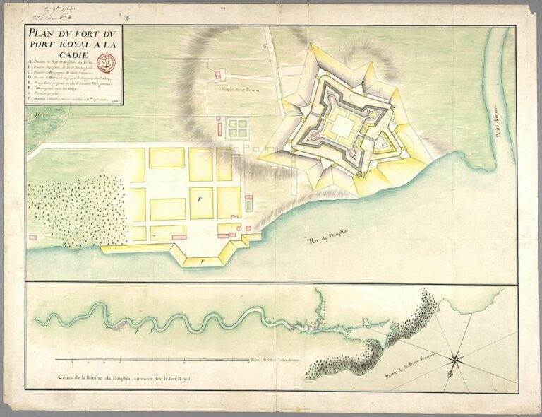 Historic Forts in Canada: Exploring Strongholds of the North - Historic ...