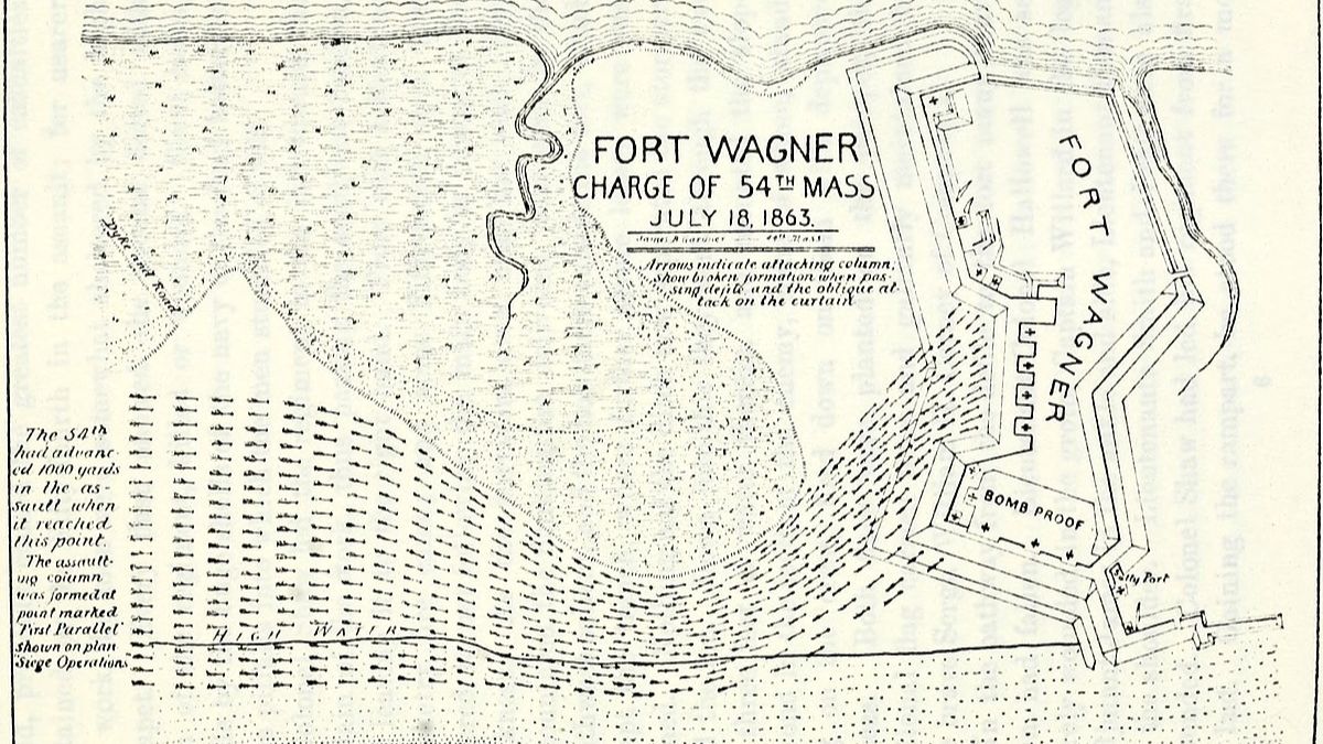 Fort Wagner South Carolina: Key Events and Impact